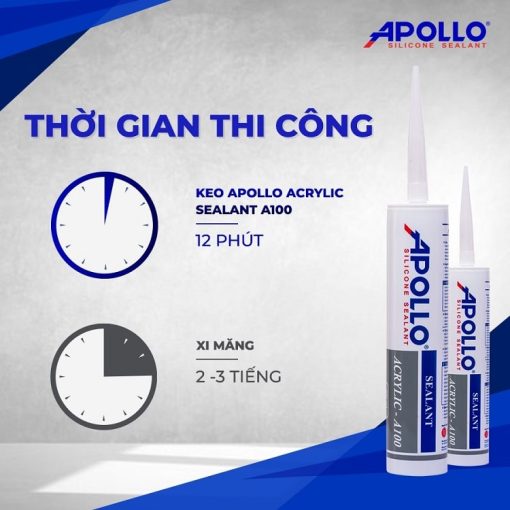 Keo Apollo A100 Silicone Đặc Điểm và Ứng Dụng - Habico