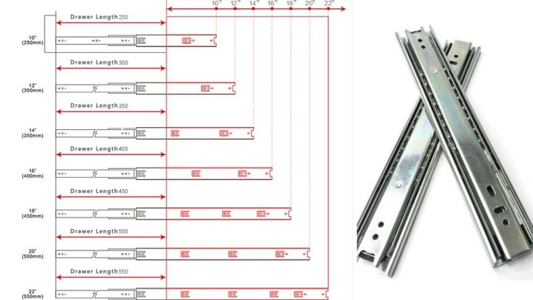 Kích Thước Ray Trượt Ngăn Kéo Phổ Biến Cho Nội Thất Hiện Đại - Habico